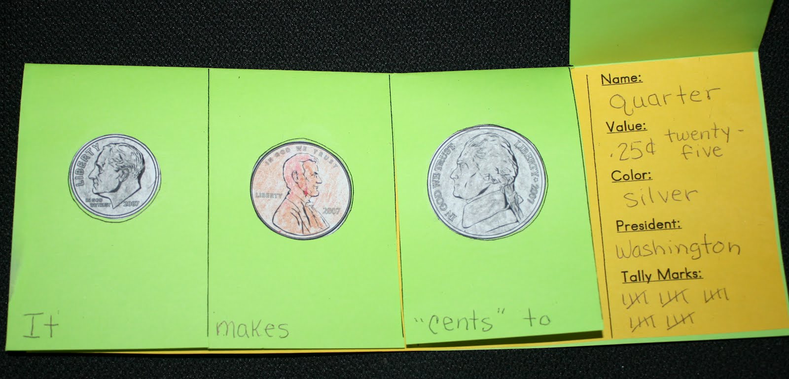 Classroom Freebies Too: PK-2 Coin Flip Book