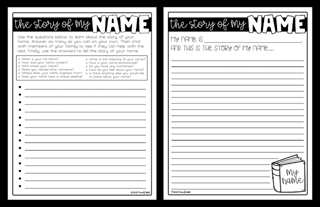 An Apple For The Teacher: What's In a Name? Celebrating Your Students ...