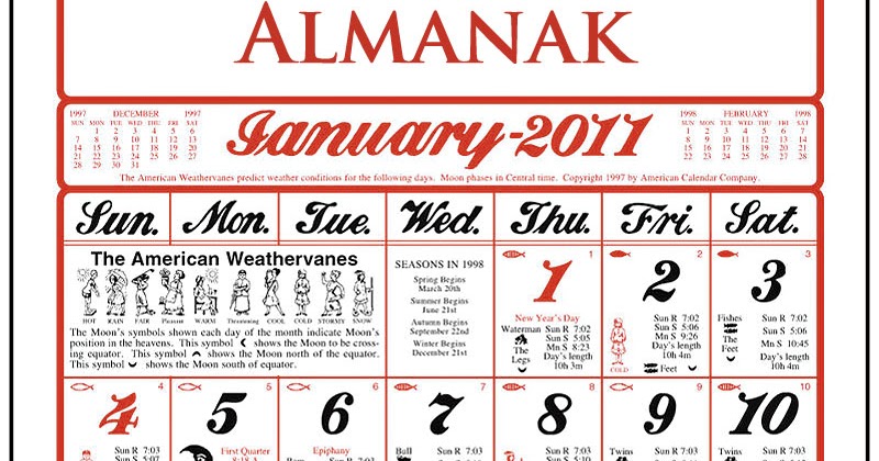 Almanak nedir ne demektir? Kısaca anlamı - Laf Sözlük