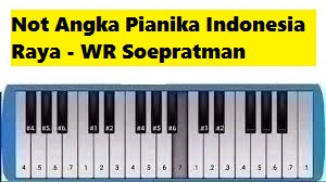 Not Angka Pianika Indonesia Raya - WR Soepratman - CalonPintar.Com