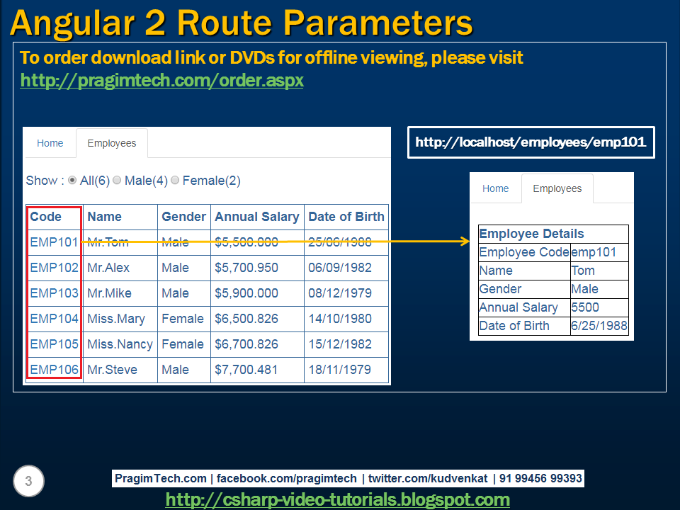 Sql server, .net and c# video tutorial: Angular 2 route parameters