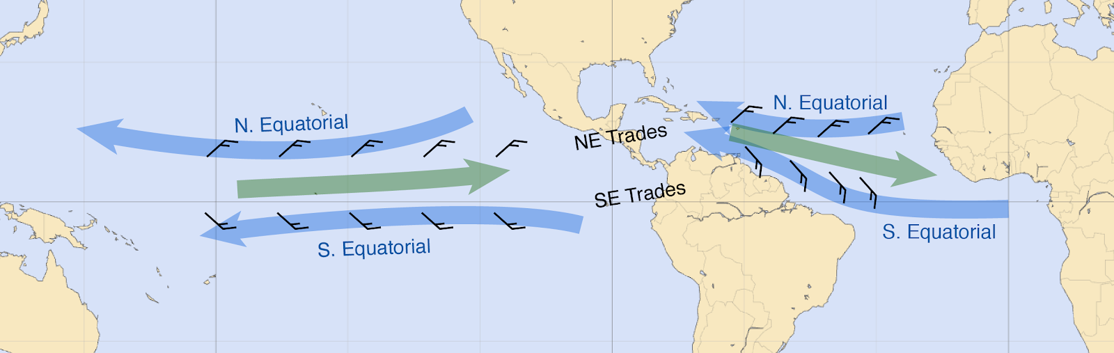 David Burch Navigation Blog: Equatorial Countercurrents