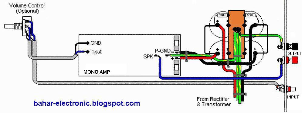 Koneksi Star Grounding Power Amplifier - Bahar Electronic - Kelek Tronic