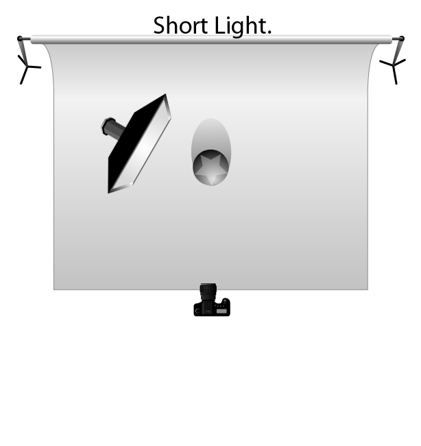 Digital Photography: Contemporary Portrait & Commercial Photography