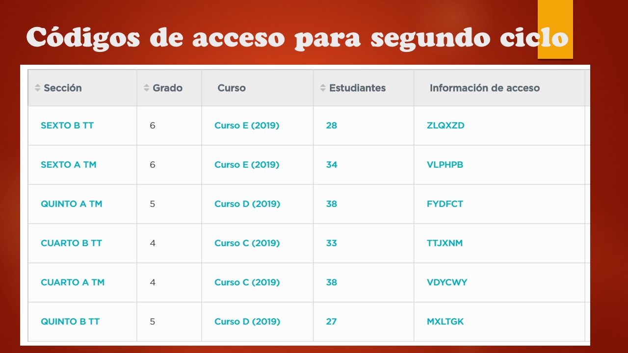 ROBÓTICA Y PROGRAMACIÓN EN ALTA GRACIA: STUDIO CODE - ACCESO Y CÓDIGOS ...