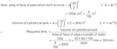 NCERT Solutions for Class 10 Maths Ch 13 Surface Areas and Volumes