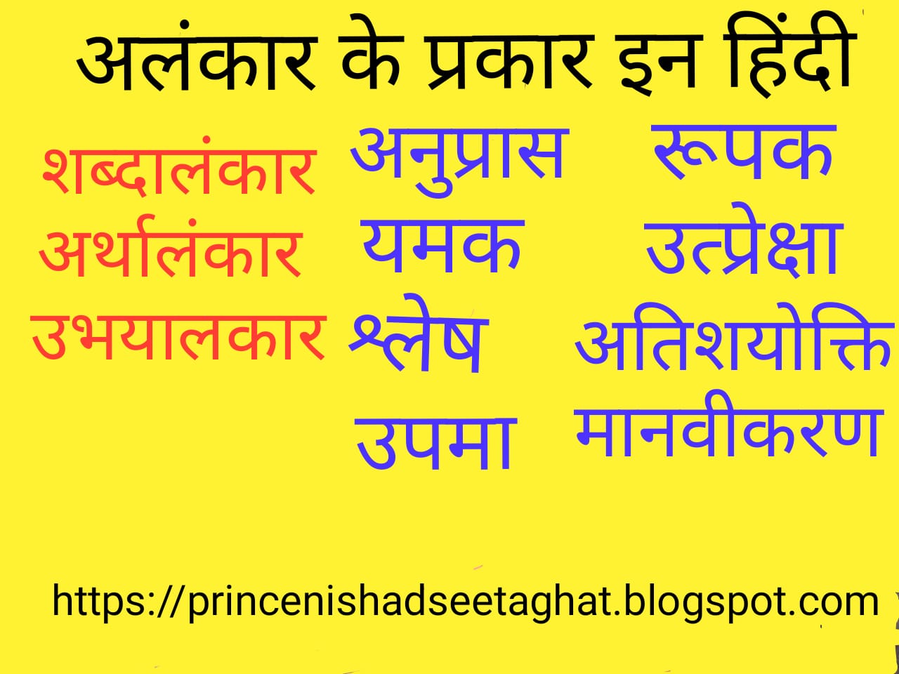 अलंकार की परिभाषा और उसके प्रकार उदाहरण सहित । alankar in hindi with ...