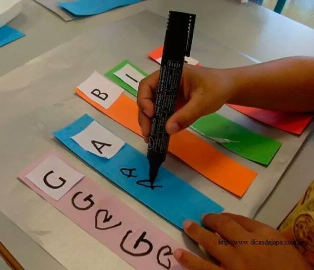 Dicas de como trabalhar o nome próprio Dicas de como trabalhar o nome próprio