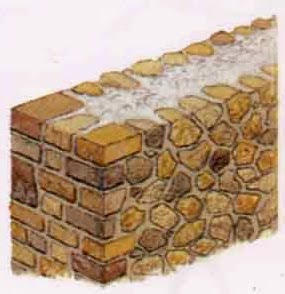 Arquitectura historia y construcción: LA CONSTRUCCIÓN ROMANA III