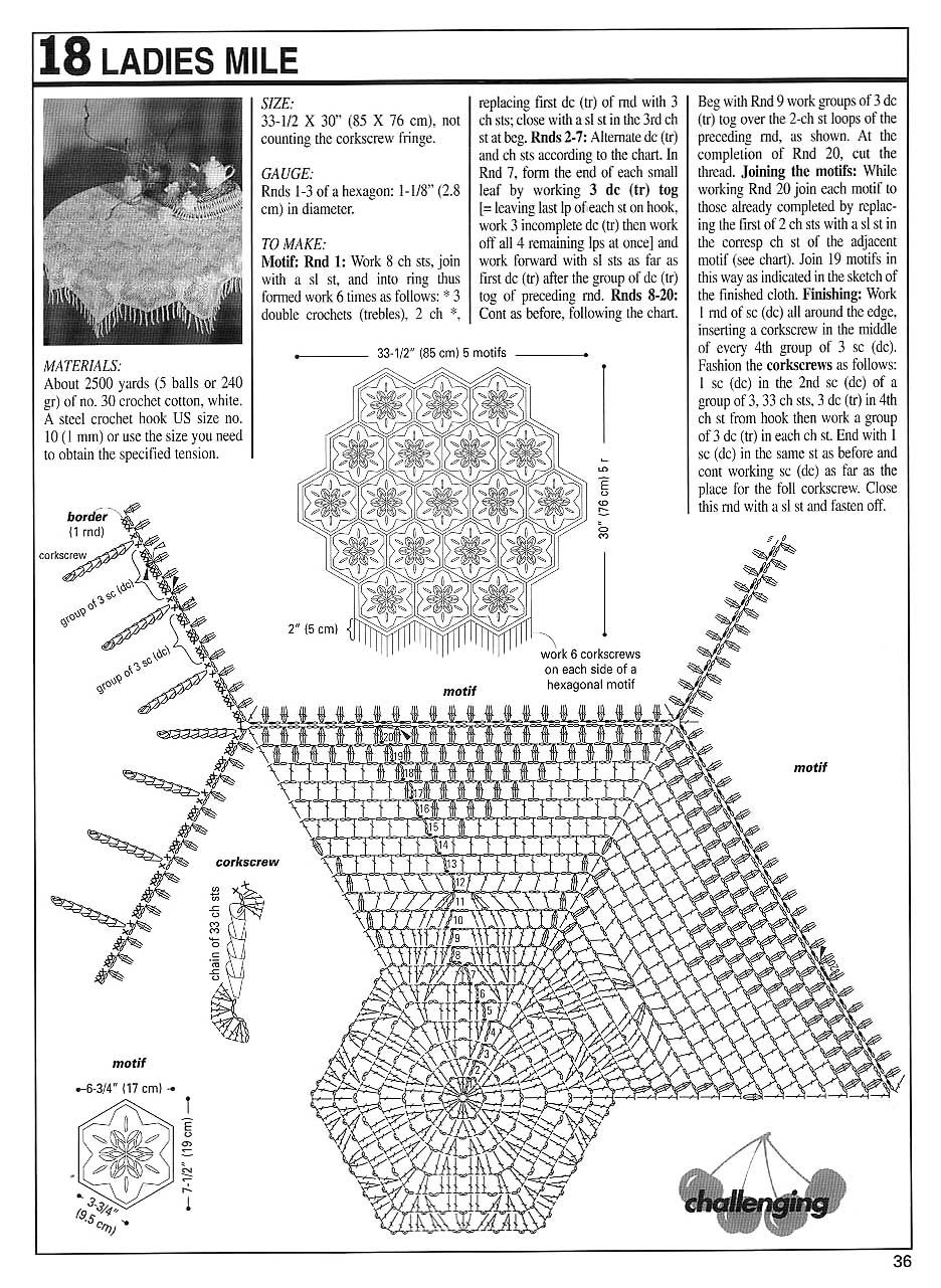 Decorative Crochet Graphics - Ideas creativas