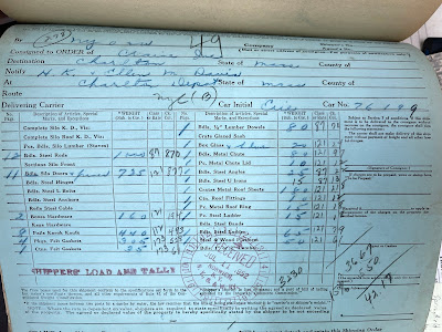 Randy's Layout Blog: Understanding the 1% Waybill Analyses