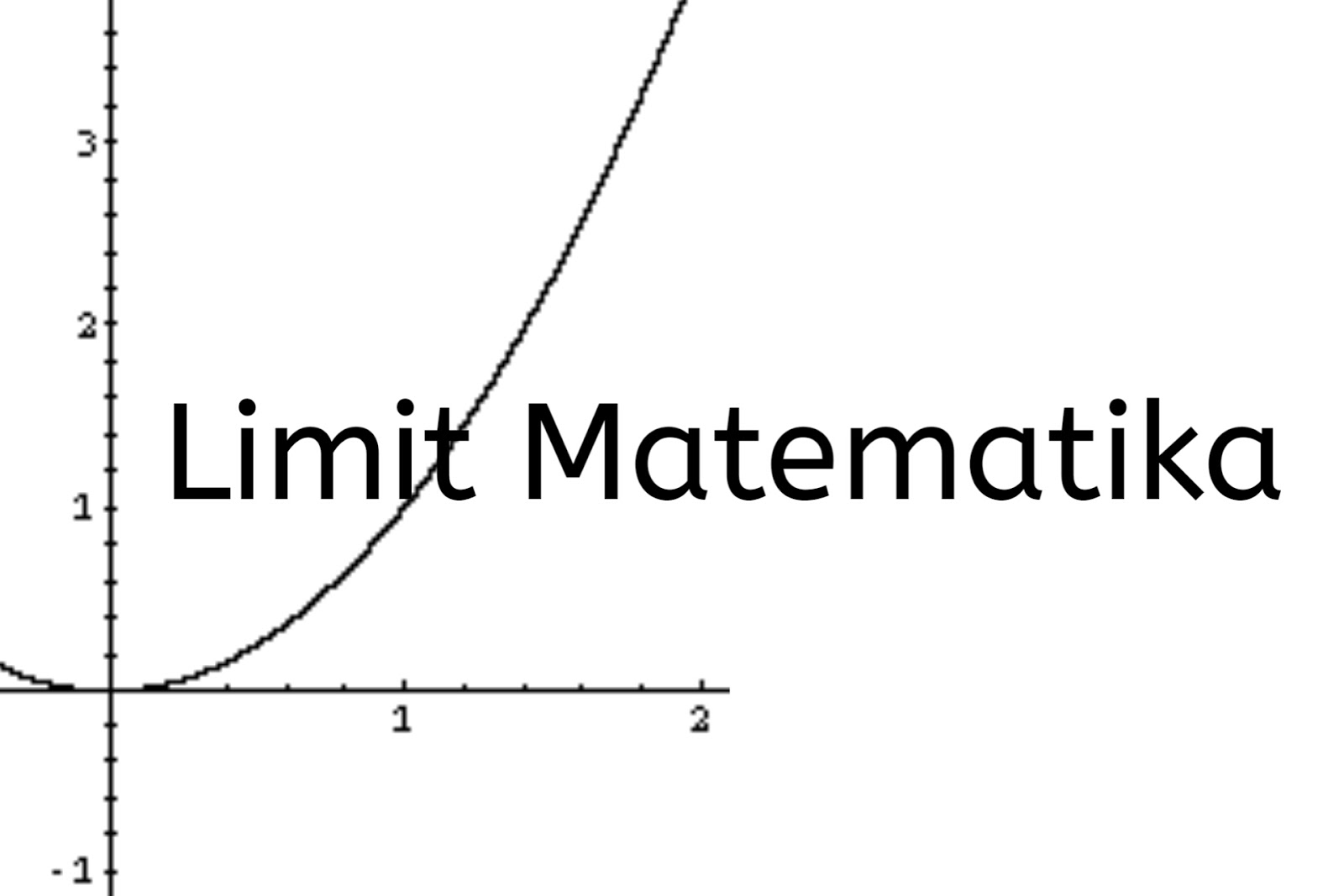 Limit Matematika - Limit Fungsi Aljabar - Pengertian, Rumus, dan Contoh ...