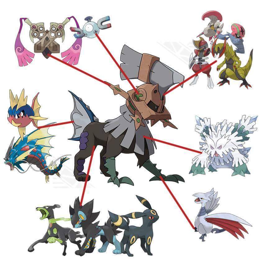 Silvally - a evolução inesperada - Pokémothim
