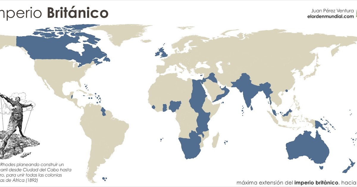 EL IMPERIALISMO COLONIAL: IMPERIO BRITÁNICO