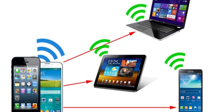 Le camping car pour les nuls: Se connecter à internet depuis son ...