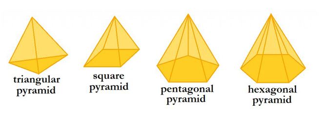 Mensuration - Questions and solutions