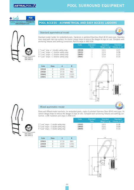Astral Pool Catalogue 2020: Pool Surround Equipment