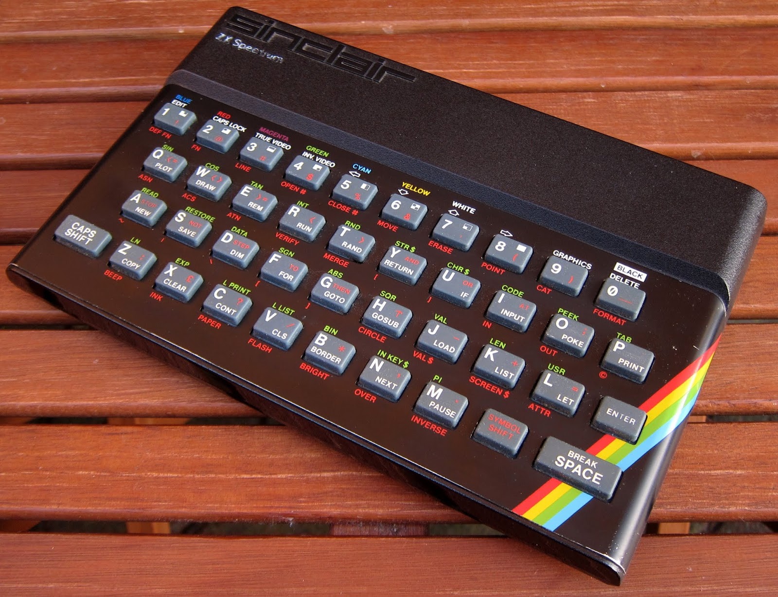 Cinematic scribbles of a ham sandwich fan: 30 years of gaming