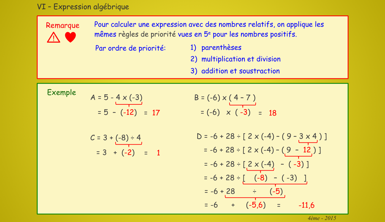 Cours de Maths 2015: CH 1 - Opérations sur les nombres relatifs