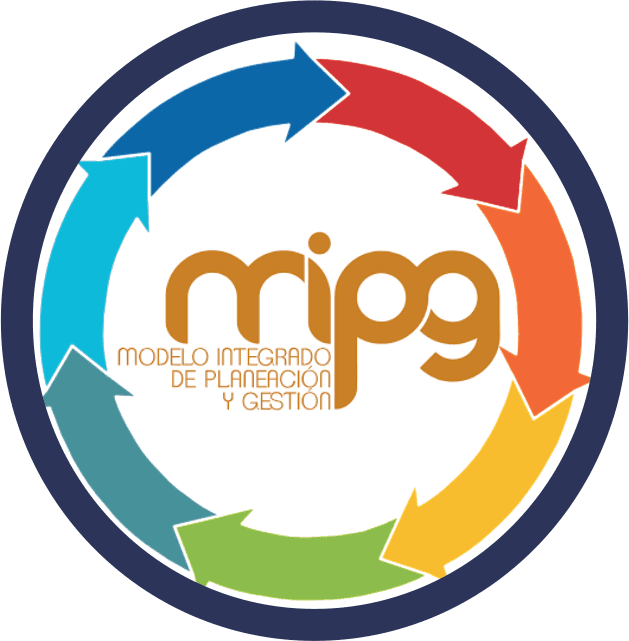 IDEA CONSULTORES & ASESORES: LOS SISTEMAS INTEGRADOS DE GESTIÓN Y EL MIPG