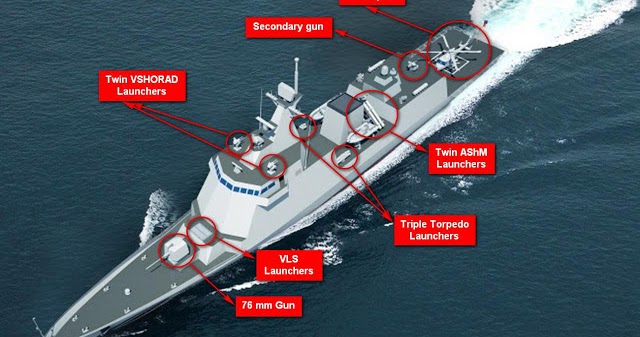 DEFENSE STUDIES: Servowatch Selected to Supply IPMS for Philippines ...