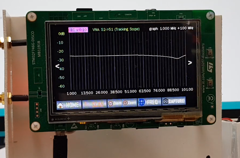 Use the filter and Attenuator to test the VNA(Track scope) function in ...
