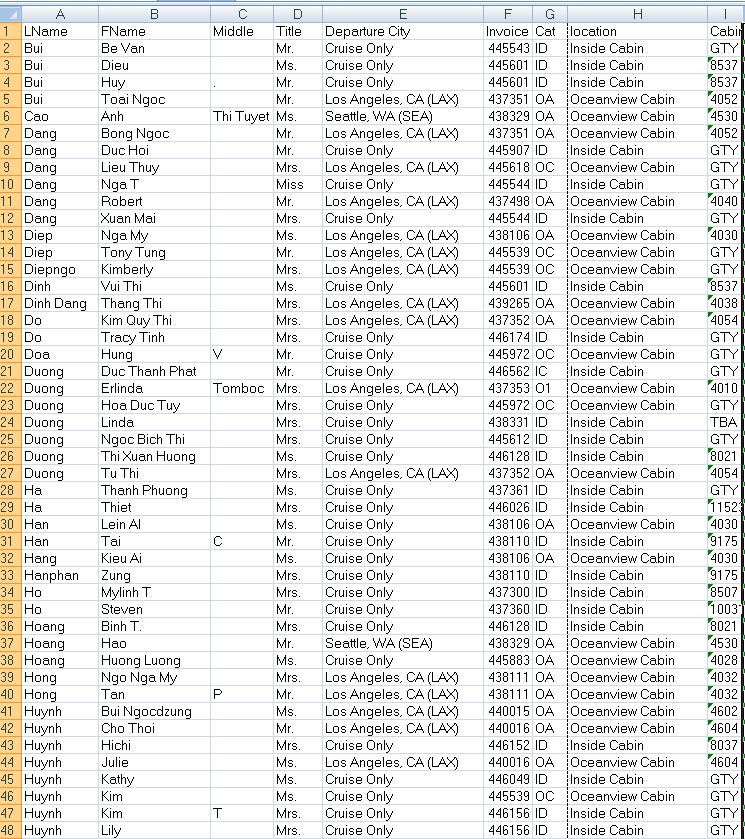 CHIM VỀ NÚI NHẠN: DANH SÁCH GHI DANH ĐÓNG TIỀN CỌC CỦA ĐH HAWAII ...