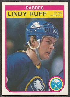 Buffalo Sabres Legends: Lindy Ruff