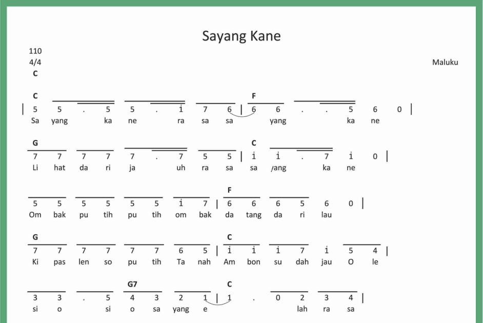 Not Angka Sayang Kane - SEPUTAR MUSIK