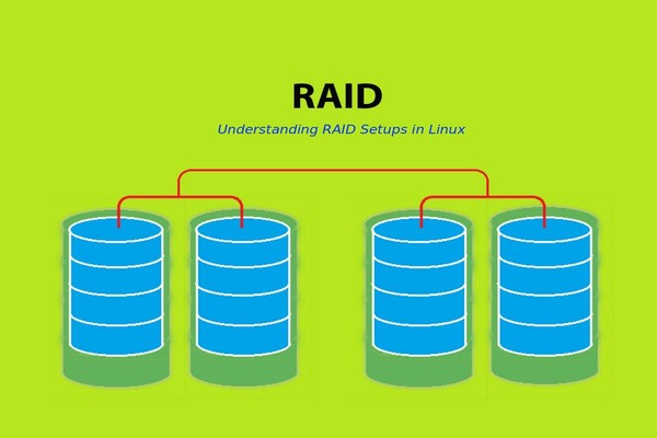 Server: Introduction to RAID, Concepts of RAID and RAID Levels