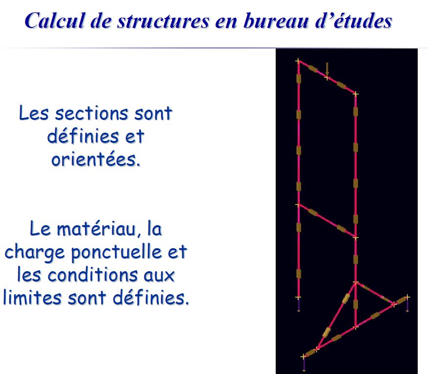 Calcul de structures en bureau d'études - Un site dédié à la conception plan de maison,cuisine ...