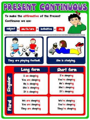 Neruda in english: Present continuous: Affirmative sentences
