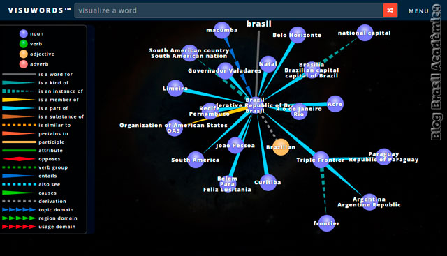 Visuwords ensina inglês relacionando as palavras graficamente