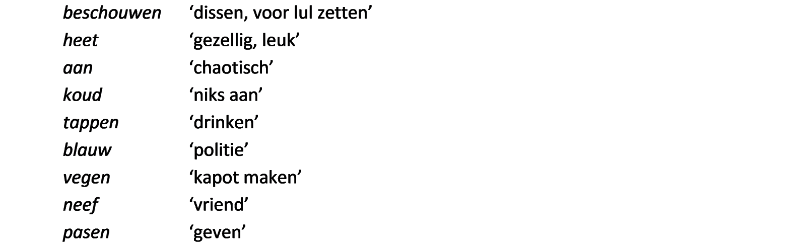 Straattaalblog 6: Taal van de Tatta’s?