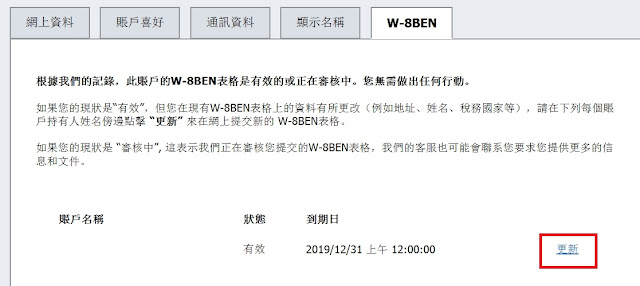 綠角財經筆記: 美國券商Scottrade因Foreign Tax Identification Number要求W8BEN更新(How to ...