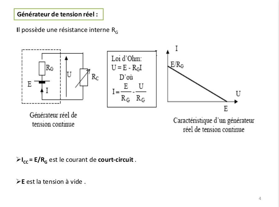 chapite 1 : généralités - cours en ligne d'électronique de base