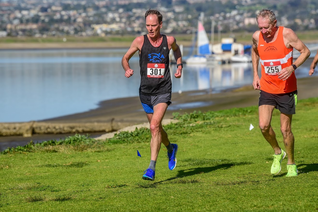 The Running Professor: 2020 USATF Cross Country Championships--Recap