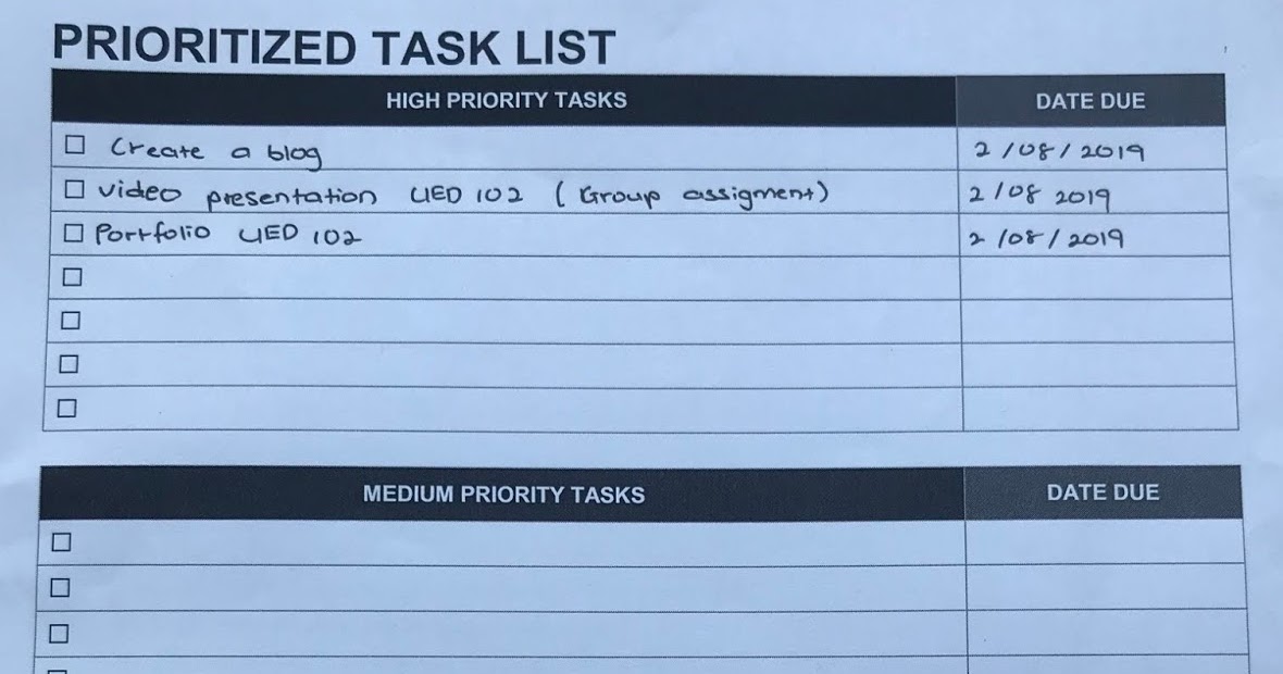 UED 102: CHAPTER 5 : Prioritized Task List