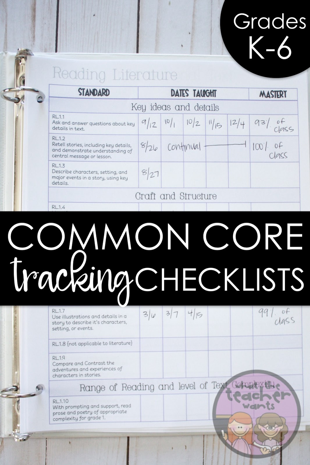 What the Teacher Wants!: Back to School Must-Haves to Keep You Organized!