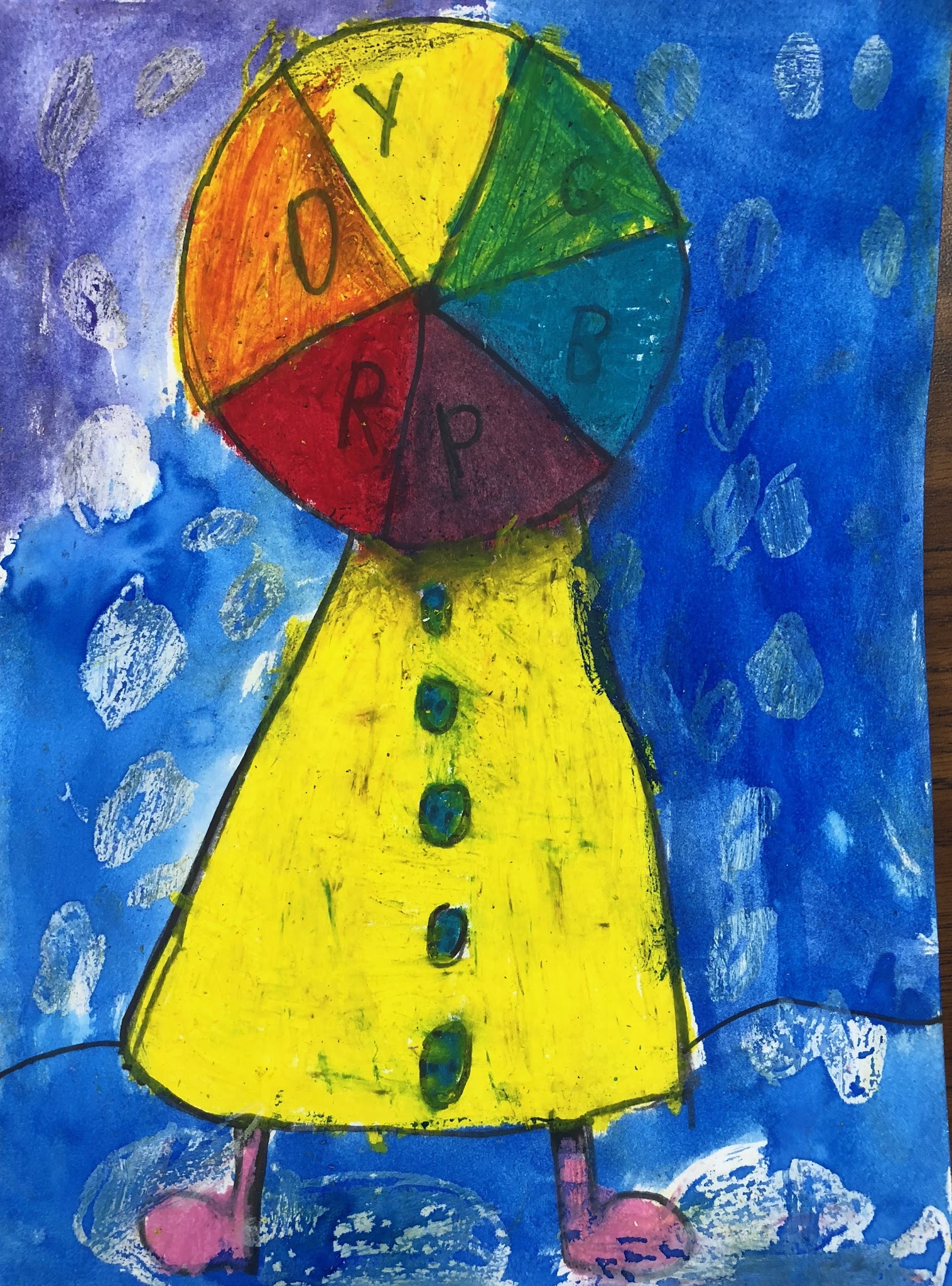 Mrs. Harris' art room: color wheel umbrella art lesson 1st grade