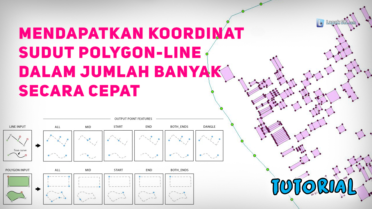 Cara Mendapatkan Koordinat Sudut Polygon-Line pada ArcGIS - Lapak GIS