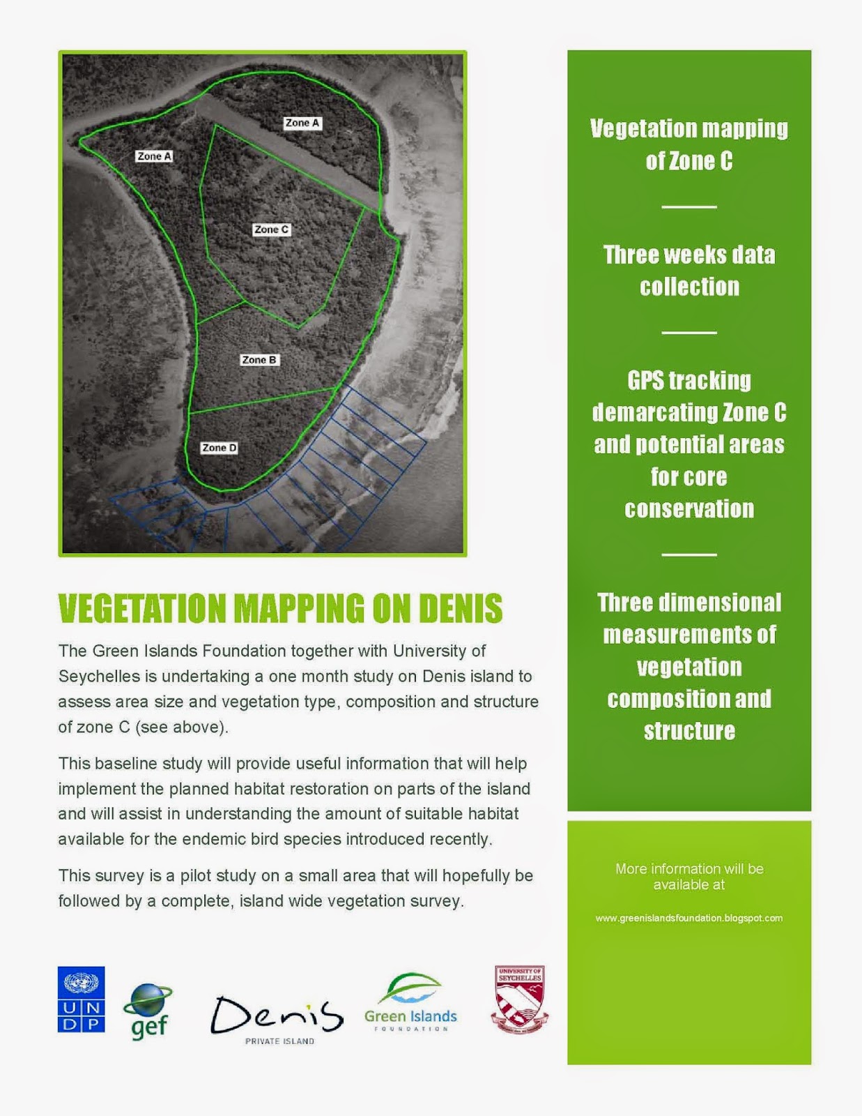 The Green Islands Foundation - Seychelles: Vegetation Mapping Poster ...