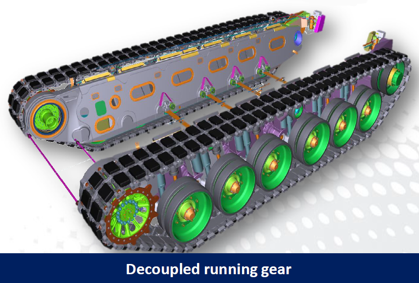 German Armor Blog: Puma IFV