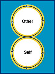 Beyond the Veil: Cutting the Ties the Bind - The Figure Eight ...