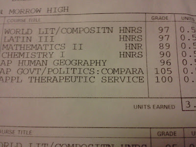 Little Boy To Grown Man: My 10th Grade Report Card (2nd Semester)…