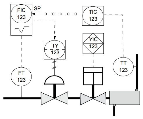 Piping Symbols For Flow Sensor