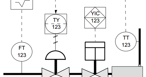 Electro-Magnetic World: ISA Symbology