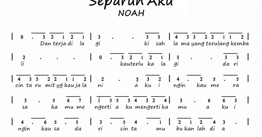 Coretan SHANIN: Chord Gitar dan Notasi Angka : Separuh Aku - Noah