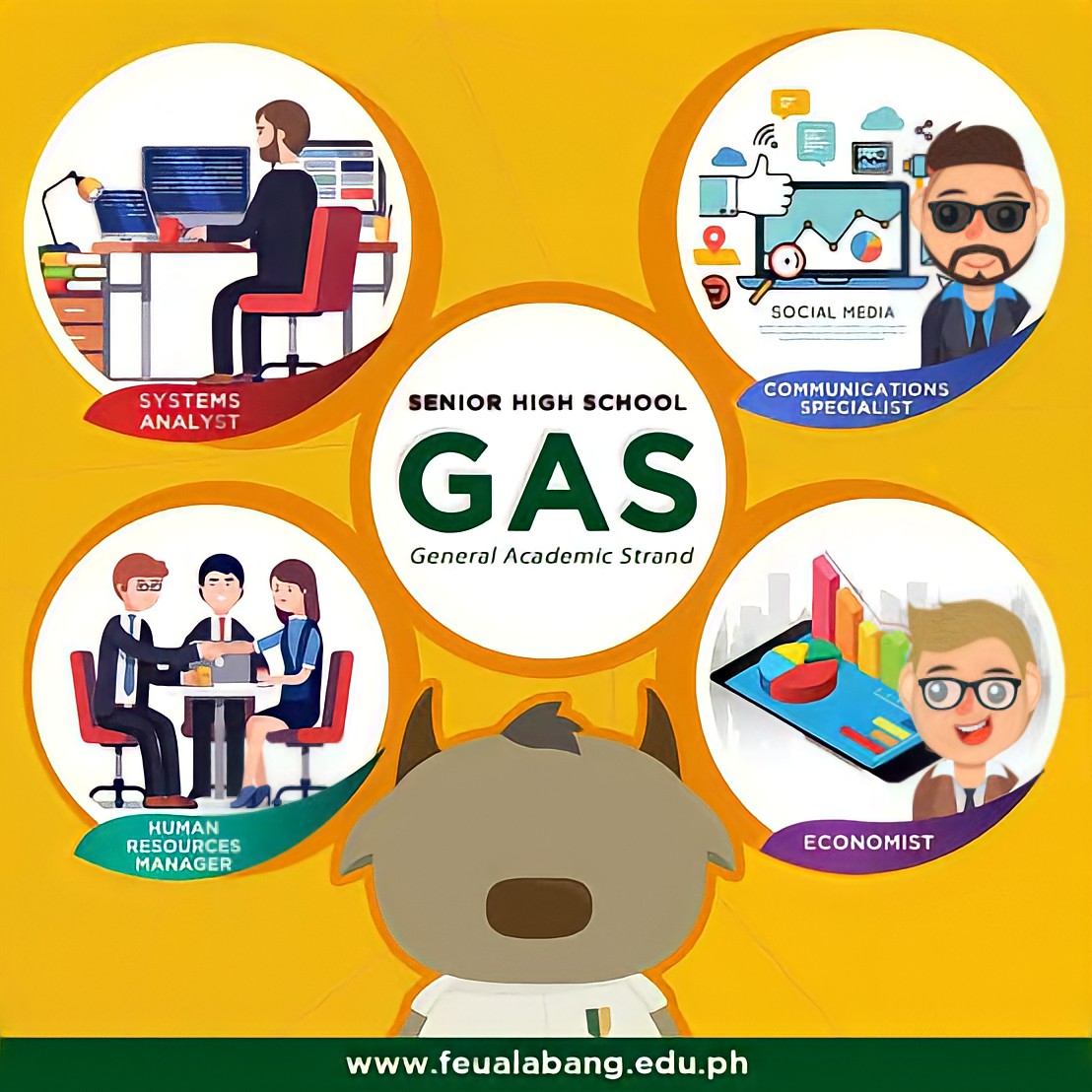 The Advantages Of Taking General Academic Strand GAS The Advantages Of Taking General Academic Strand GAS