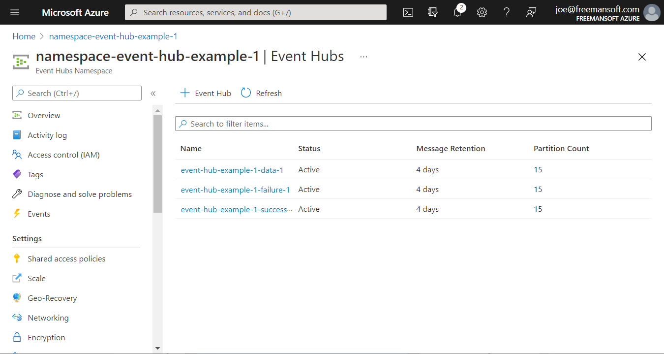Managed Identities And Shared Access Tokens For Eventhubs In Azure